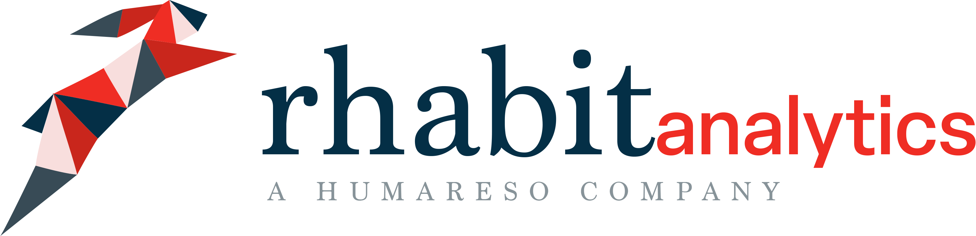 Humareso Acquires Rhabit Analytics | Transforming Talent Development | Humareso